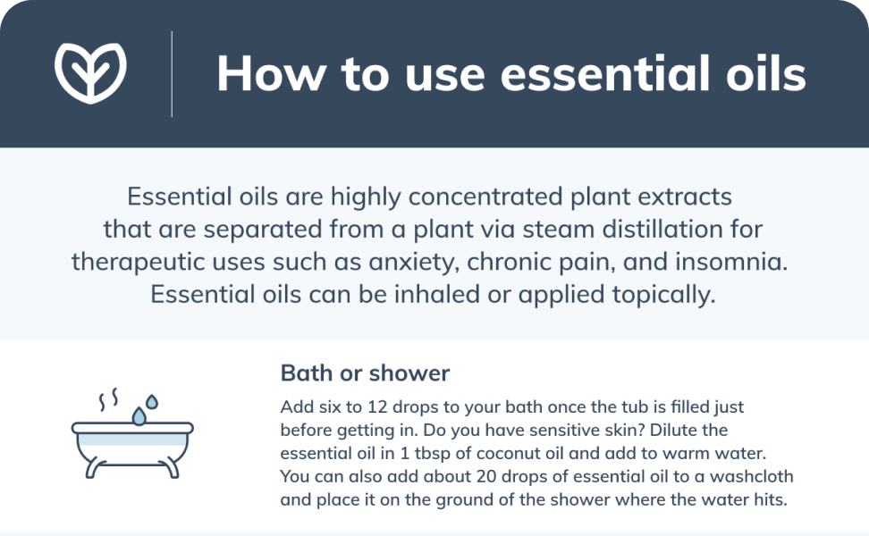 Practice Resources | Fullscript